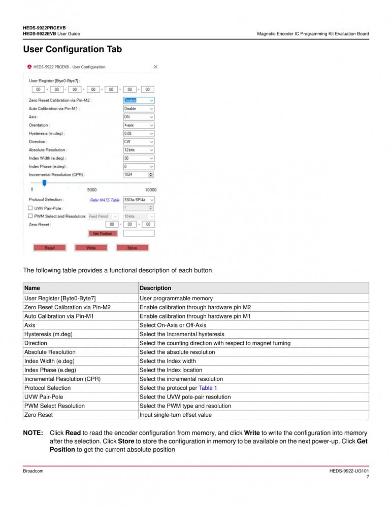 HEDS-9922EVB documentation page 7