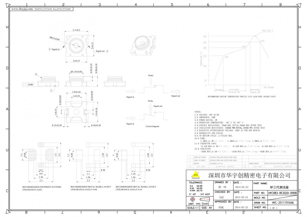 HOAUC HYCW23-RF2020-090B technical drawing page