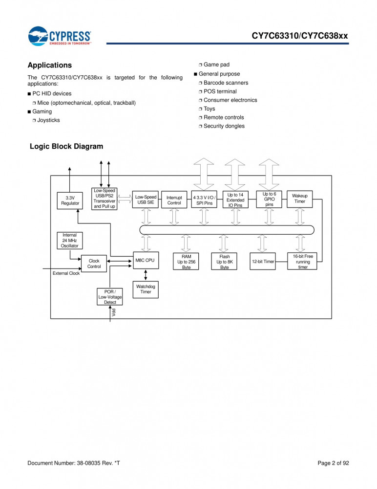 CY7C63833-LTXC documentation page 2