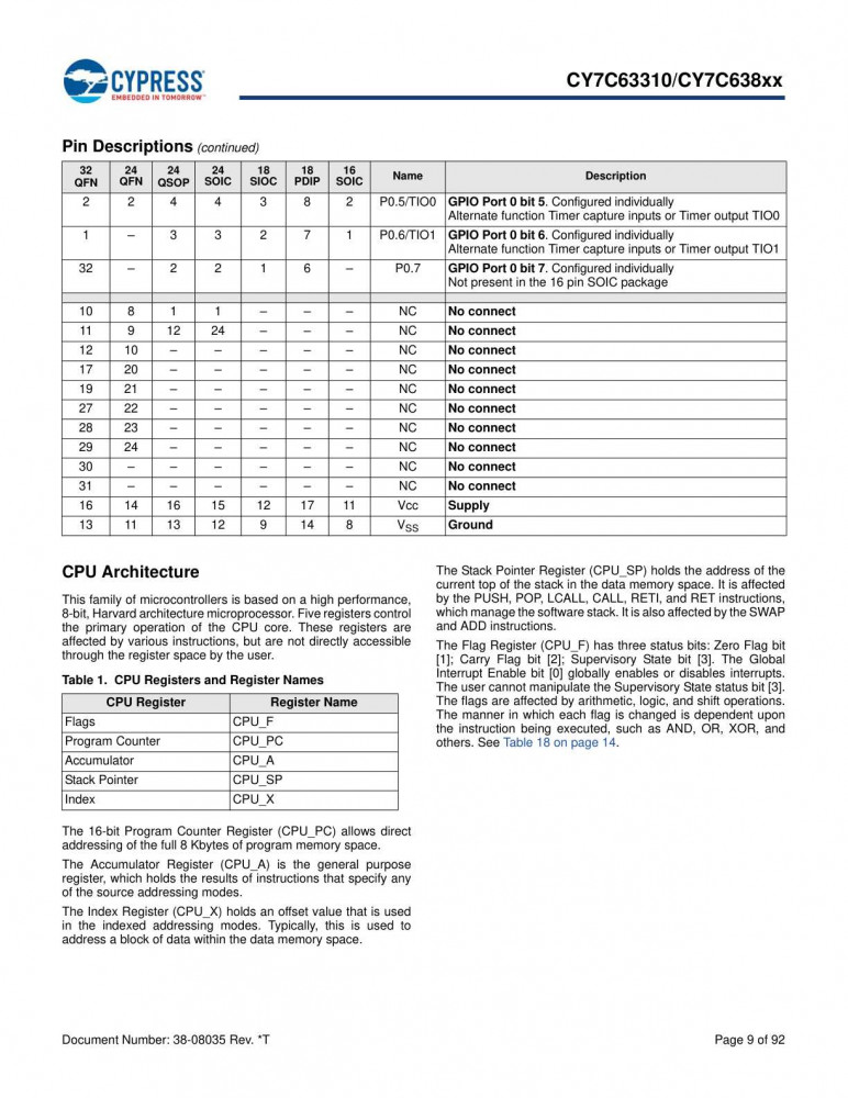 CY7C63833-LTXC documentation page 9