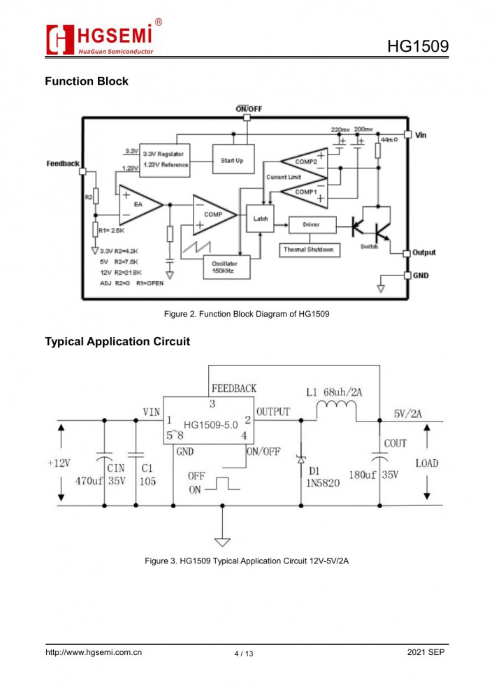 HG1509 datasheet page 4
