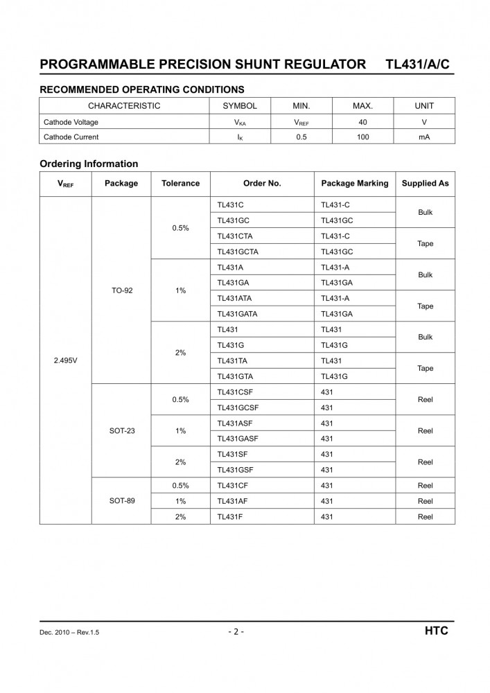 HTC TL431A datasheet page 2