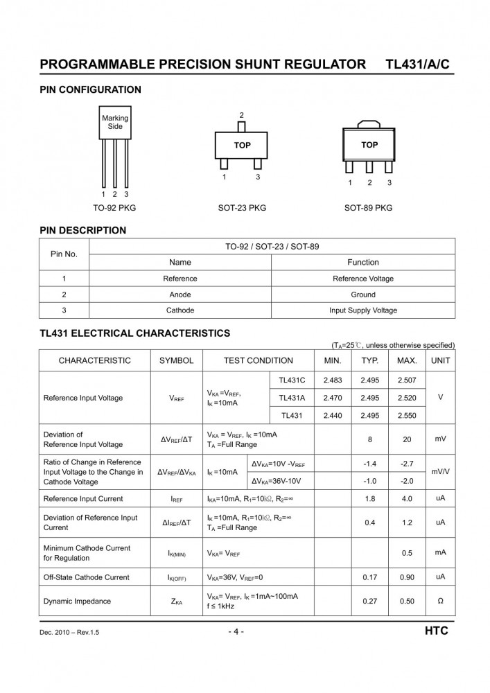 HTC TL431A datasheet page 4