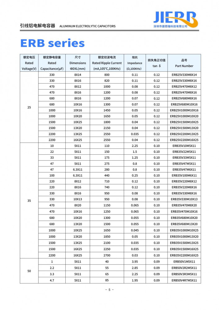 JIERR ERB series datasheet page 5