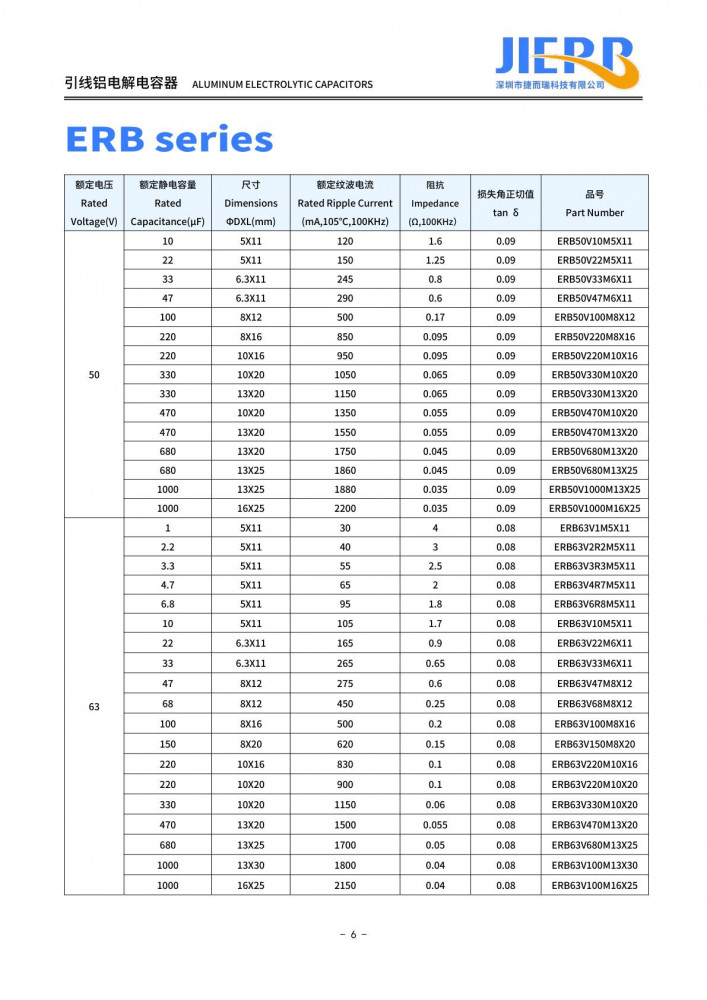 JIERR ERB series datasheet page 6