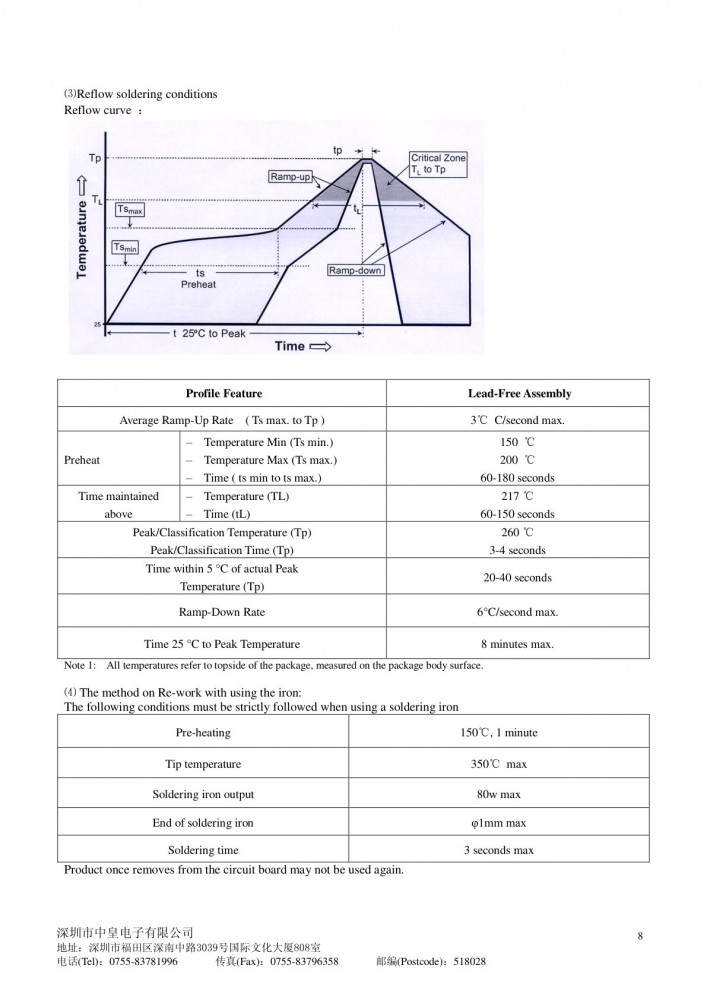 MPIT5020 specification page 9