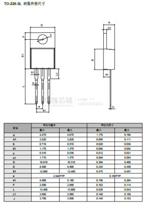 CJ7805 for sale