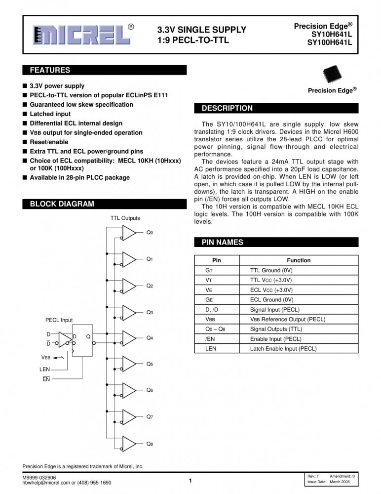 SY100H641LJC datasheet page 1