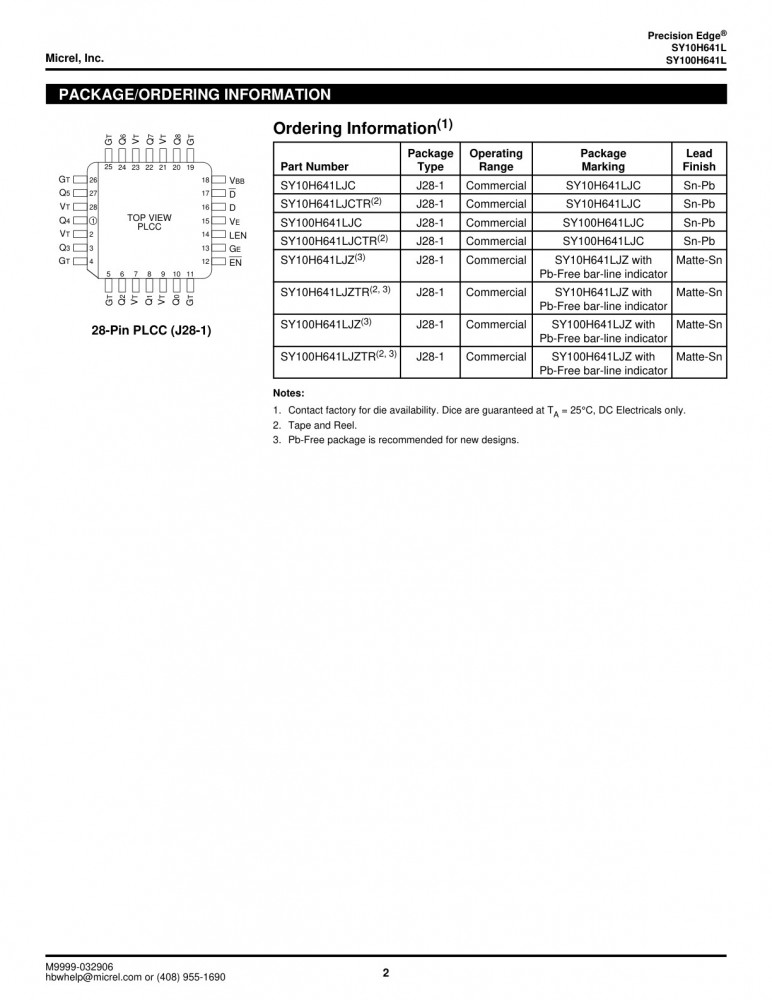SY100H641LJC datasheet page 2