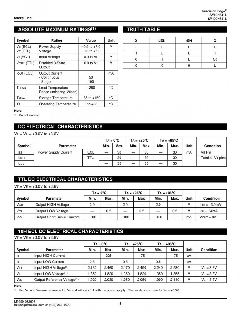 SY100H641LJC datasheet page 3