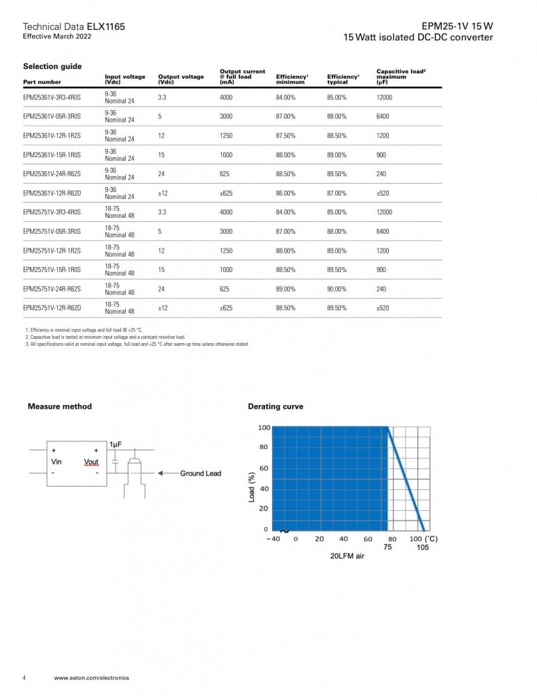 EPM25751V-15R-1R0S datasheet page 4