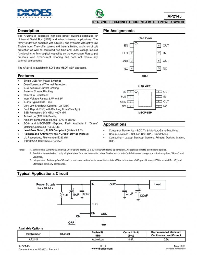 AP2145MPG-13 datasheet page 1