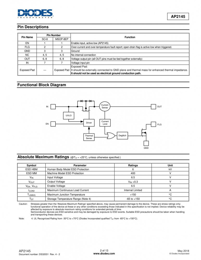 AP2145MPG-13 datasheet page 2