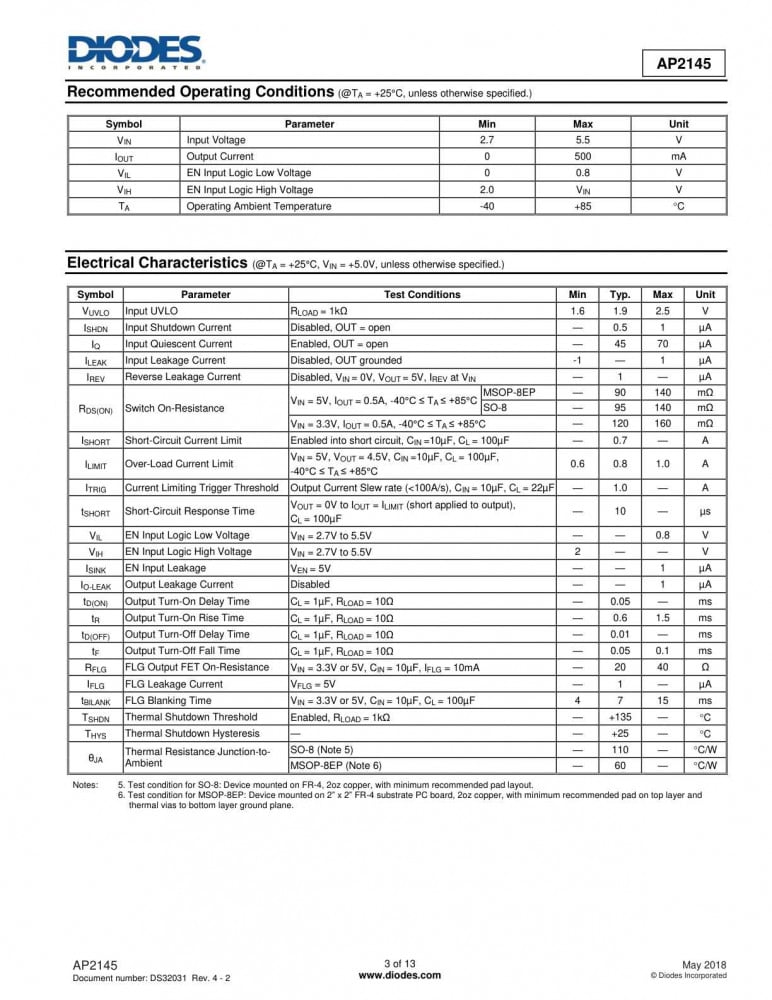 AP2145MPG-13 datasheet page 3