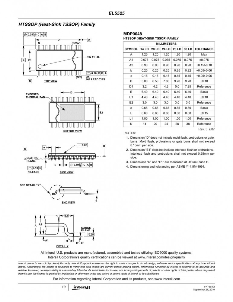 EL5525IRE datasheet page 10