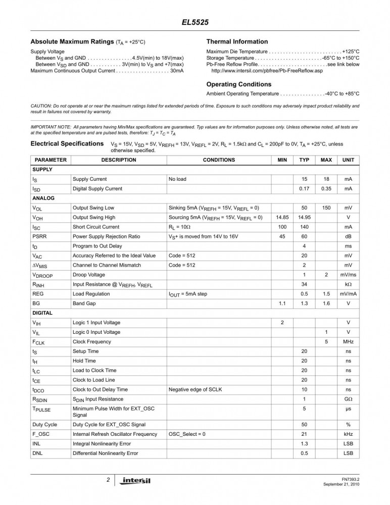 EL5525IRE datasheet page 2