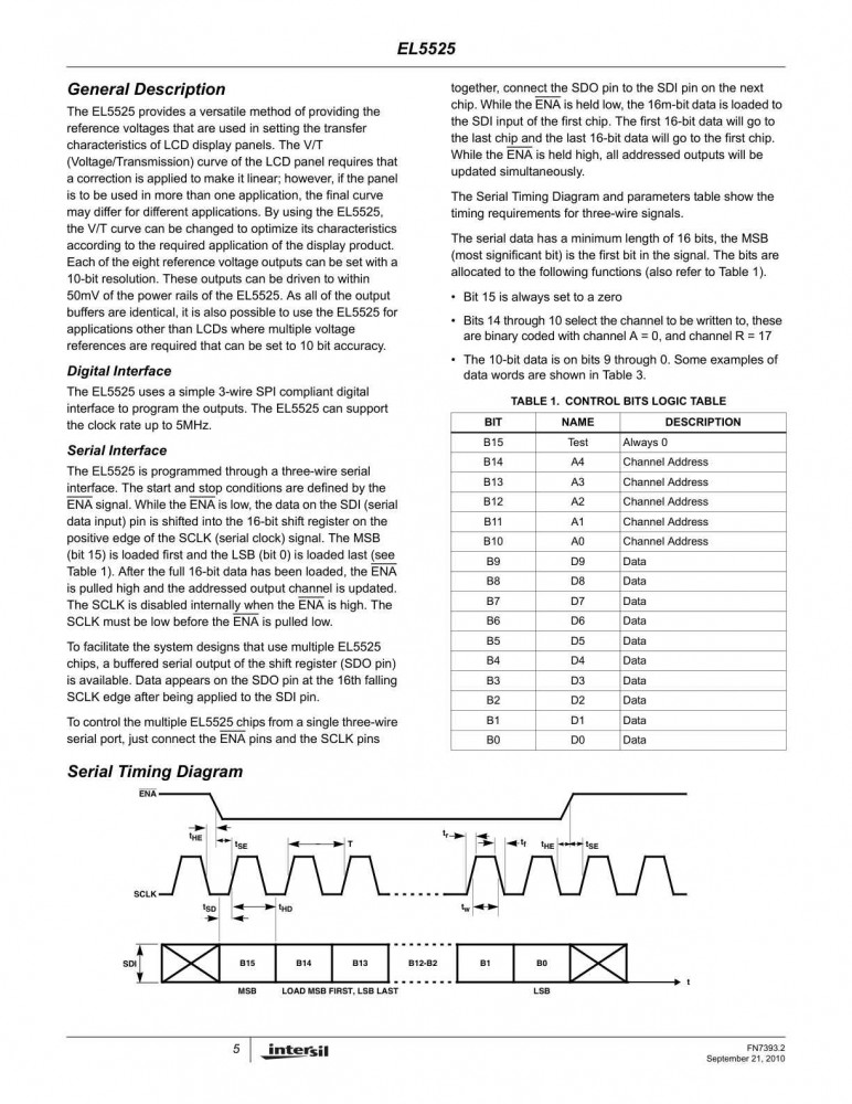 EL5525IRE datasheet page 5