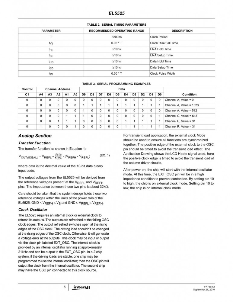 EL5525IRE datasheet page 6