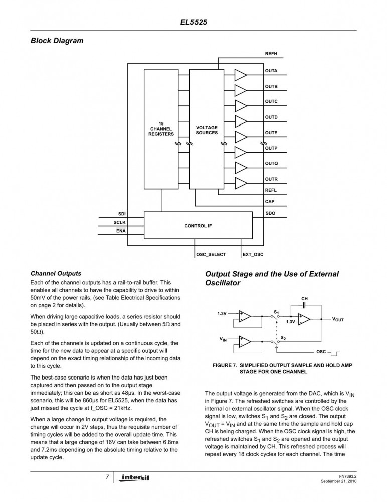 EL5525IRE datasheet page 7
