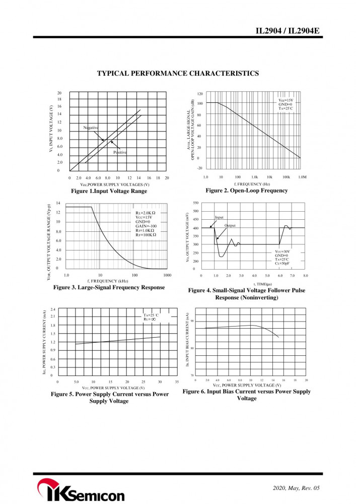 IL2904DT technical document page 4