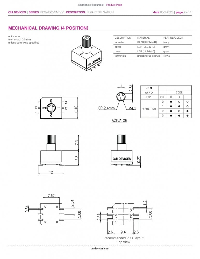 CUI RDS7 product document page 2