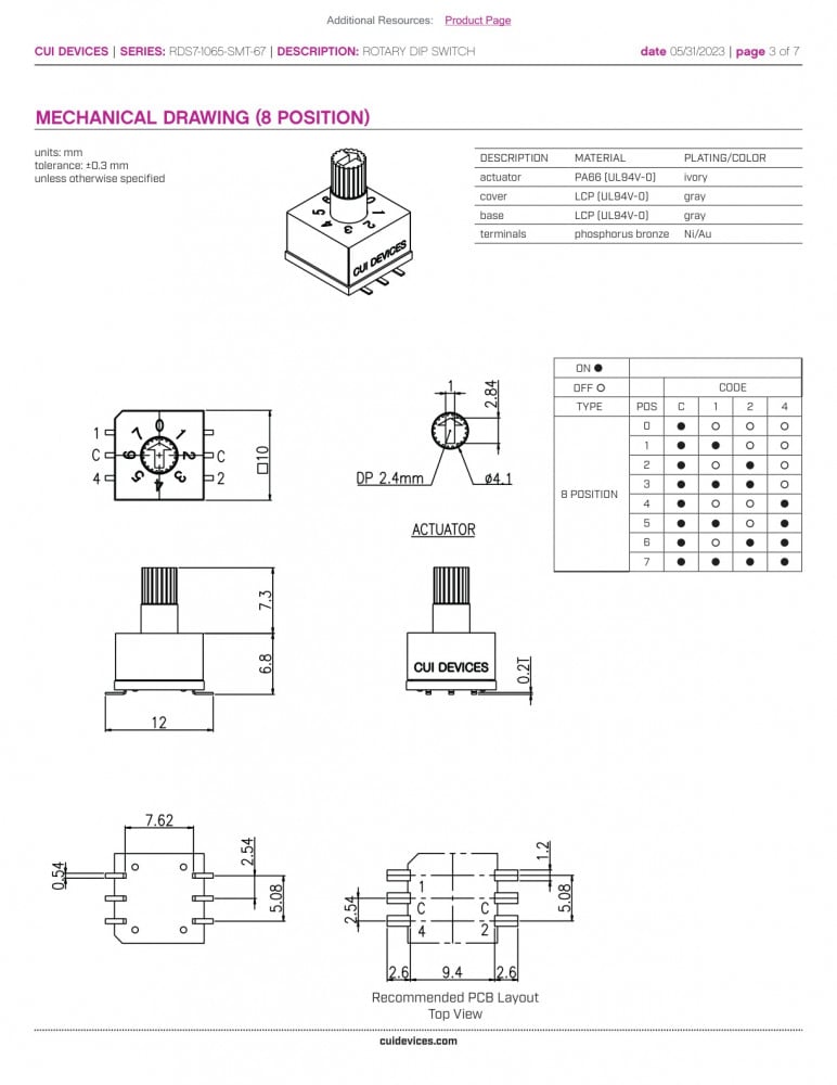 CUI RDS7 product document page 3