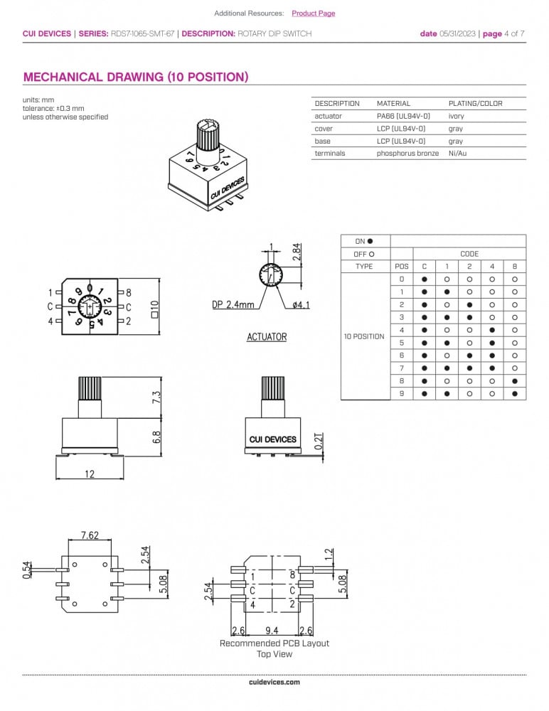 CUI RDS7 product document page 4