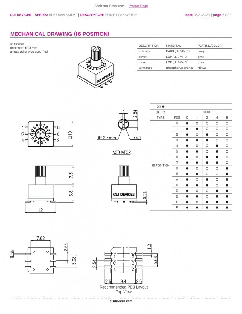 CUI RDS7 product document page 5