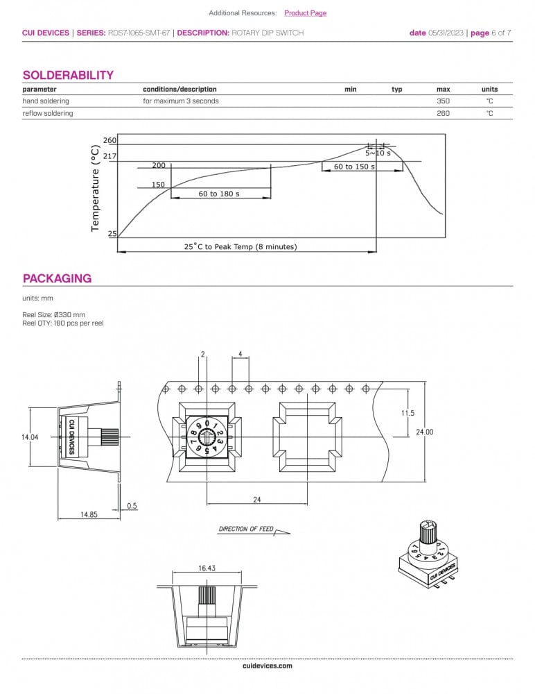 CUI RDS7 product document page 6