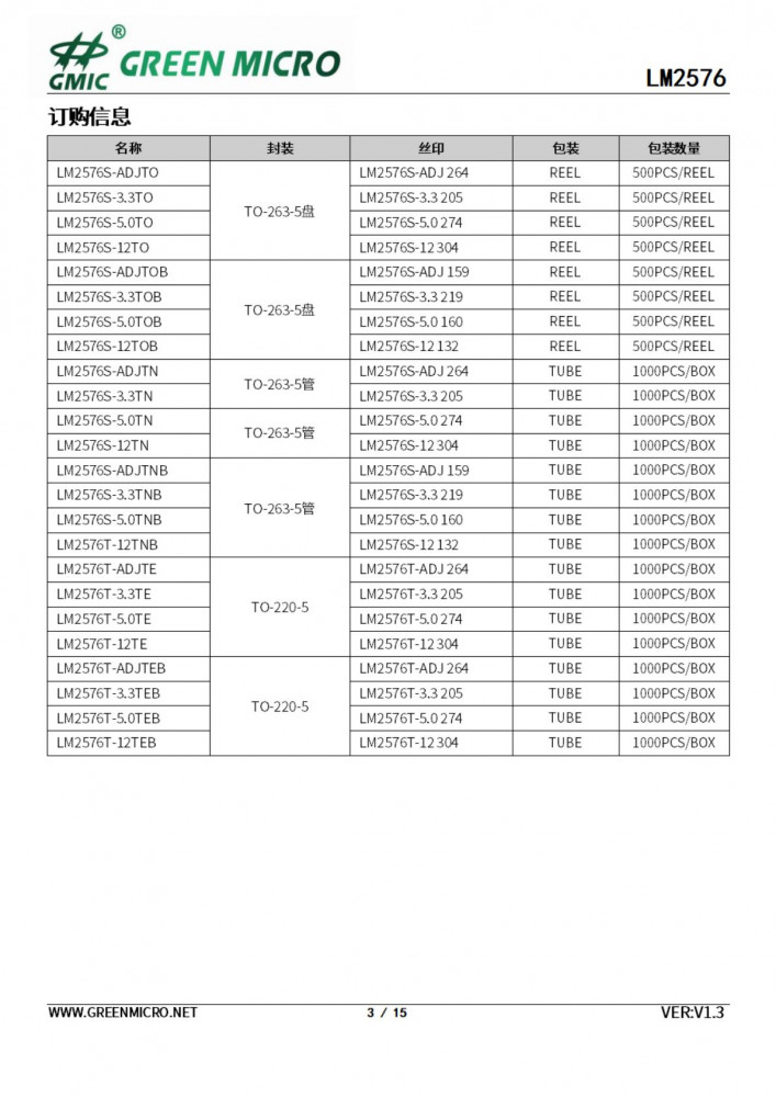LM2576 datasheet page 3