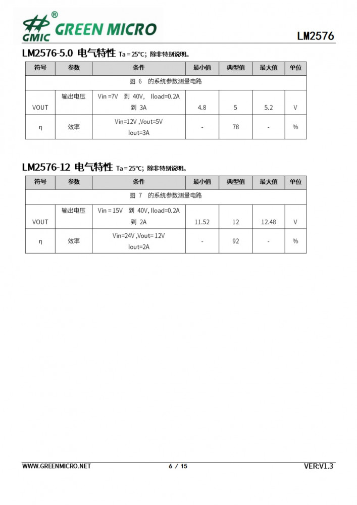 LM2576 datasheet page 6