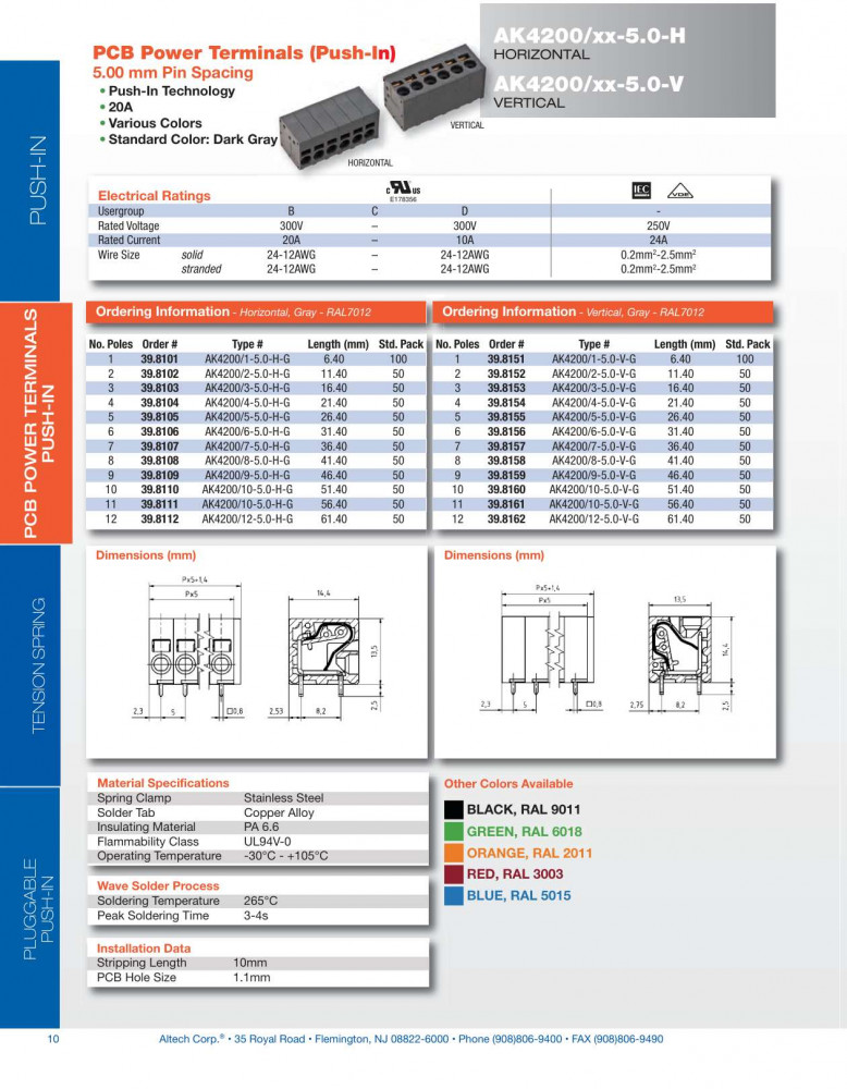 Altech PCB terminal documentation page 10