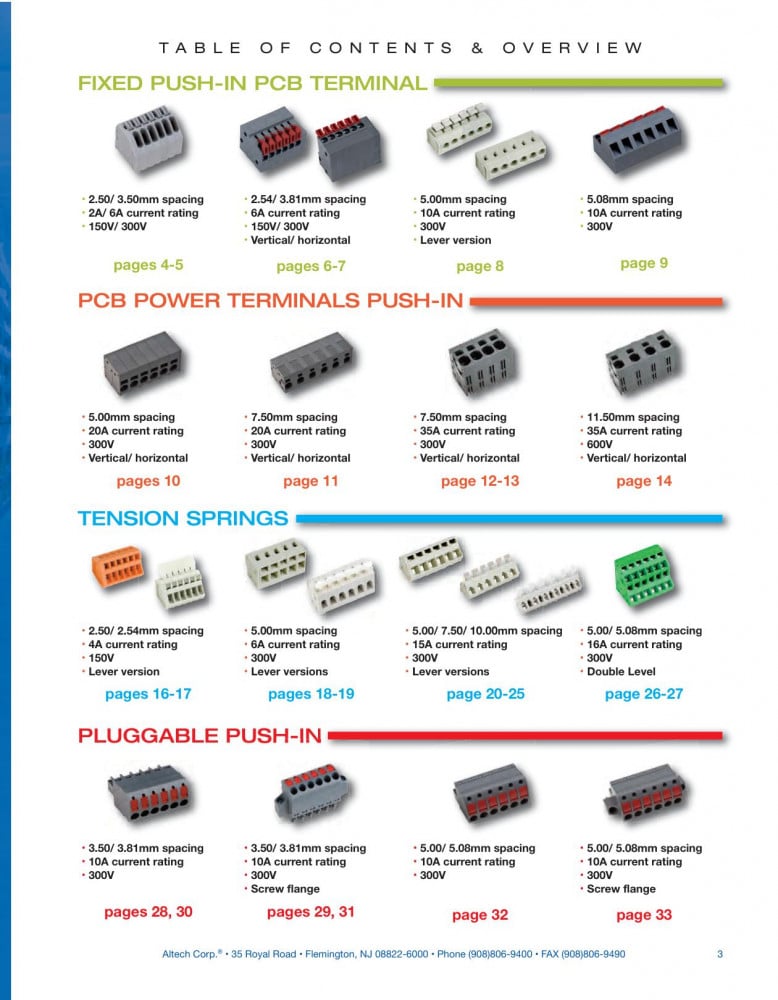 Altech PCB terminal documentation page 3