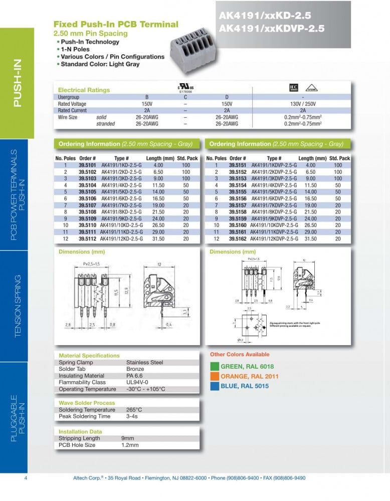 Altech PCB terminal documentation page 4