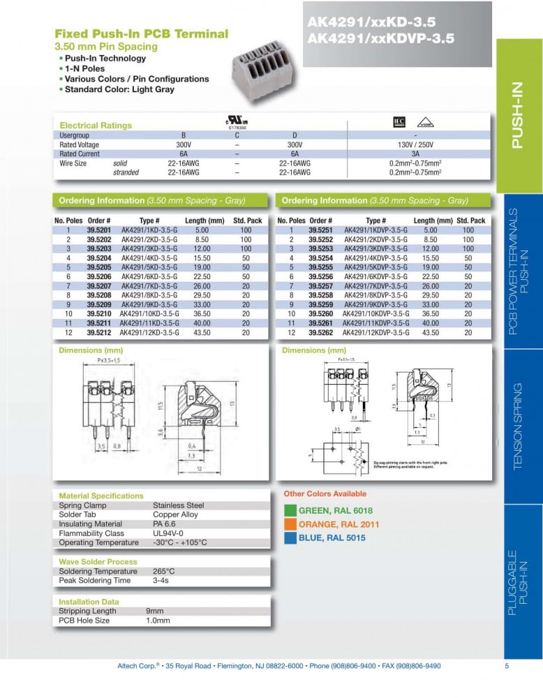 Altech PCB terminal documentation page 5