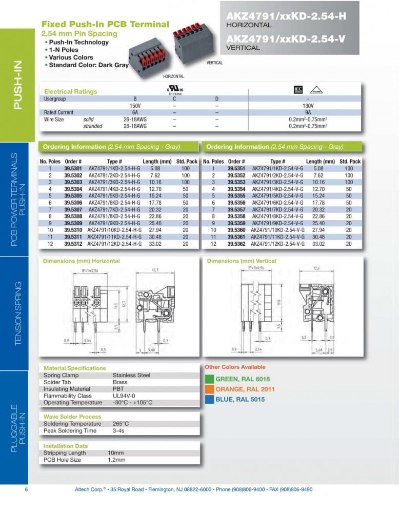 Altech PCB terminal documentation page 6