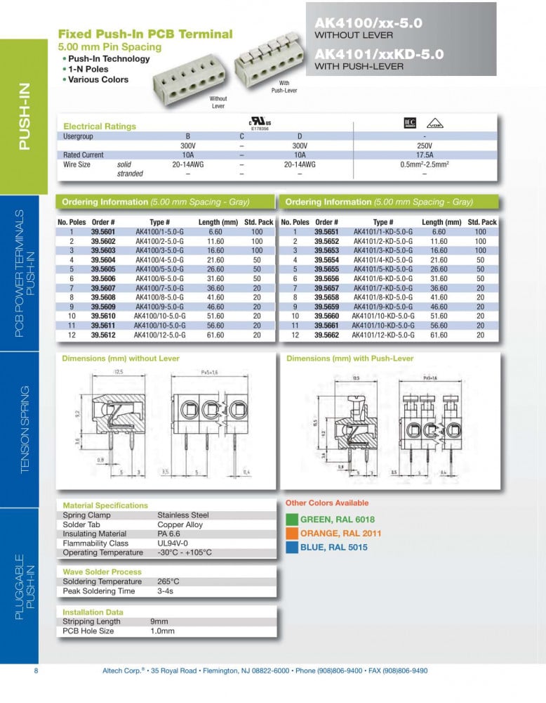 Altech PCB terminal documentation page 8