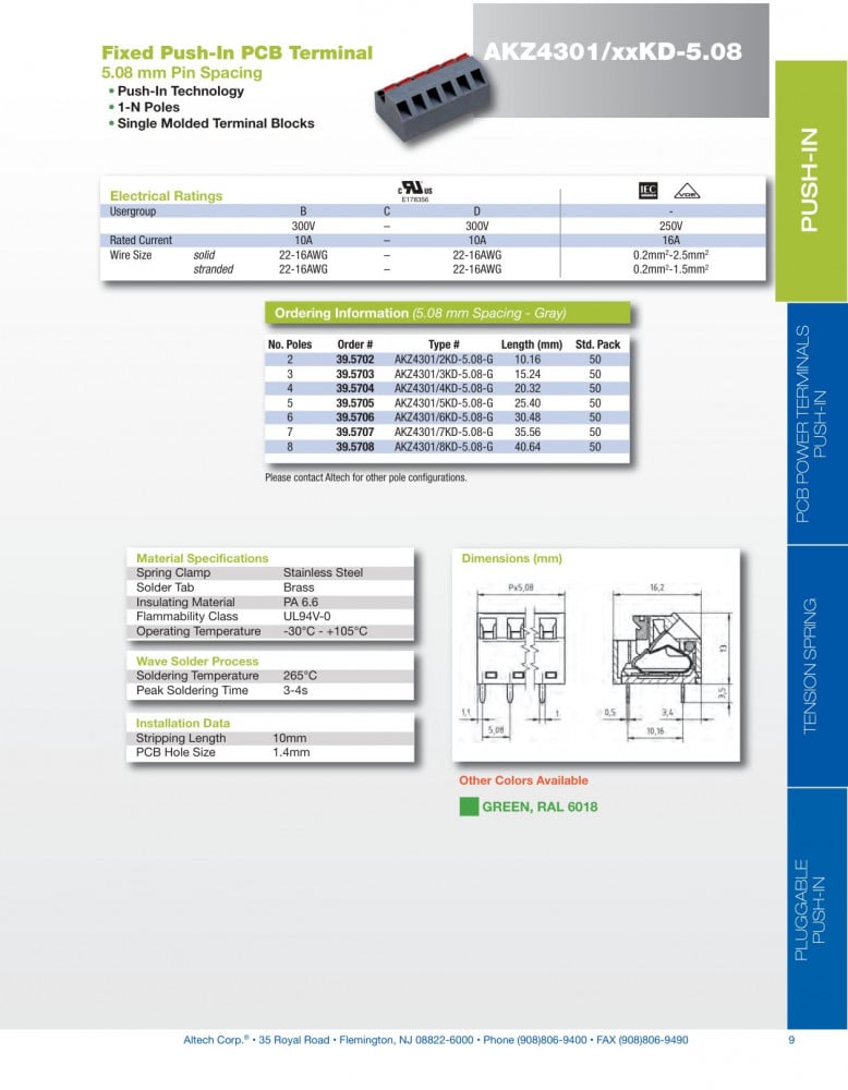 Altech PCB terminal documentation page 9