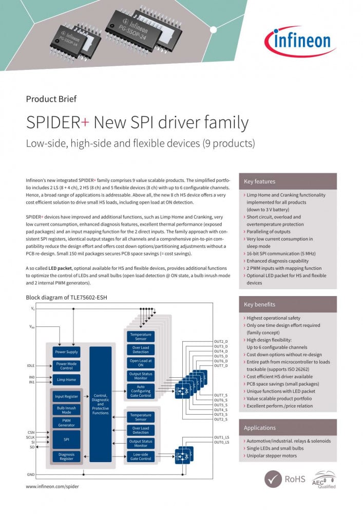 Infineon SPIDER+ product brief page 1