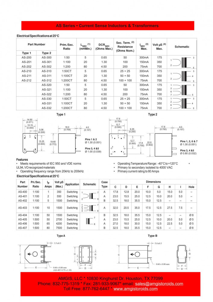 Amgis AS Series technical document page 2