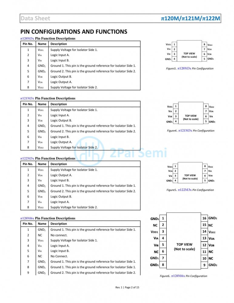 π120M31 datasheet page 2