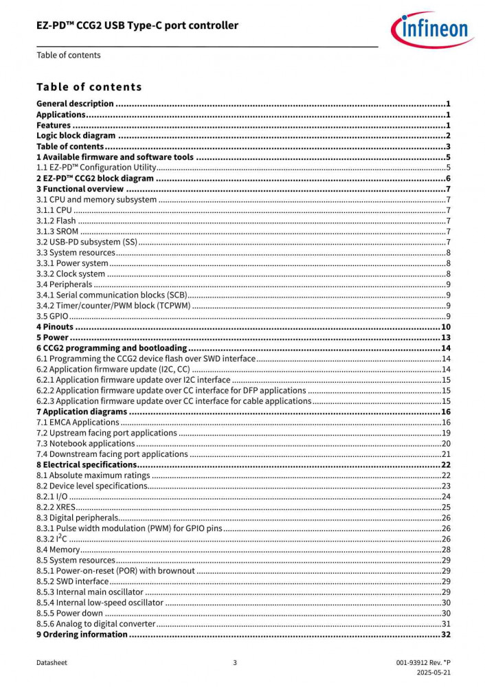 CYPD2122 datasheet page 3