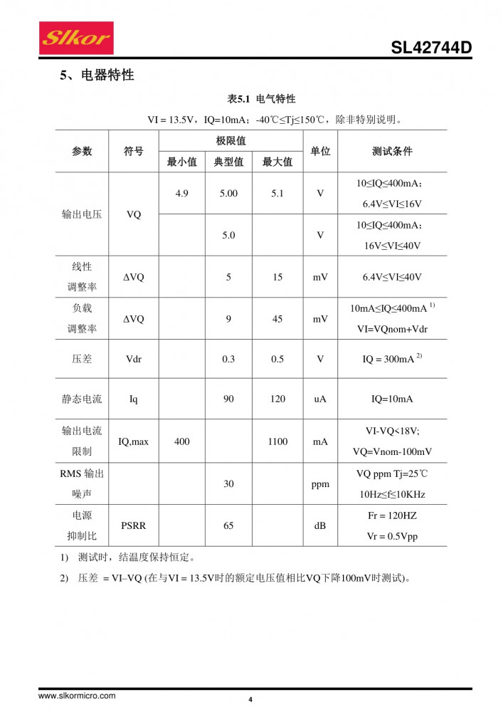 SL42744D datasheet page 4