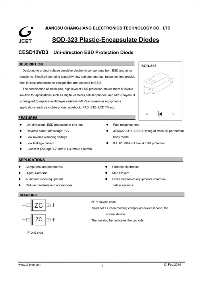 CESD12VD3 ZC datasheet page 1