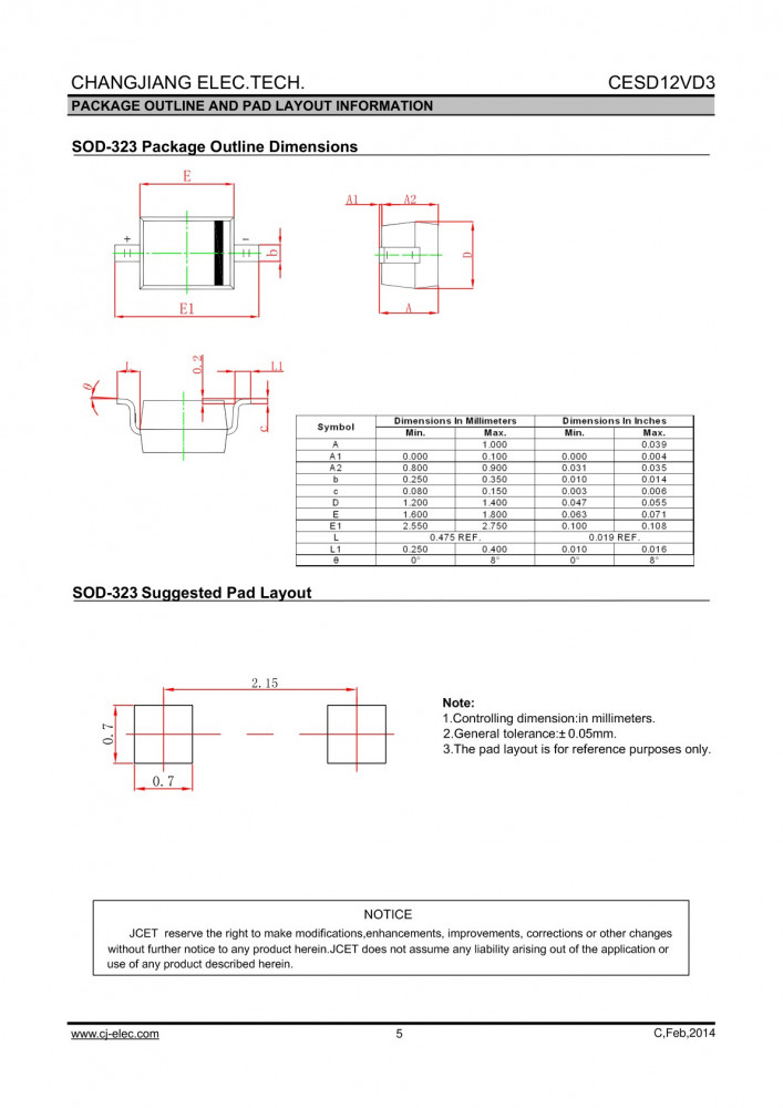 CESD12VD3 ZC datasheet page 5