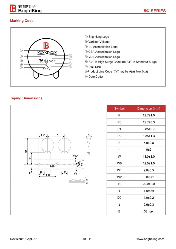 511KD05 datasheet page 10