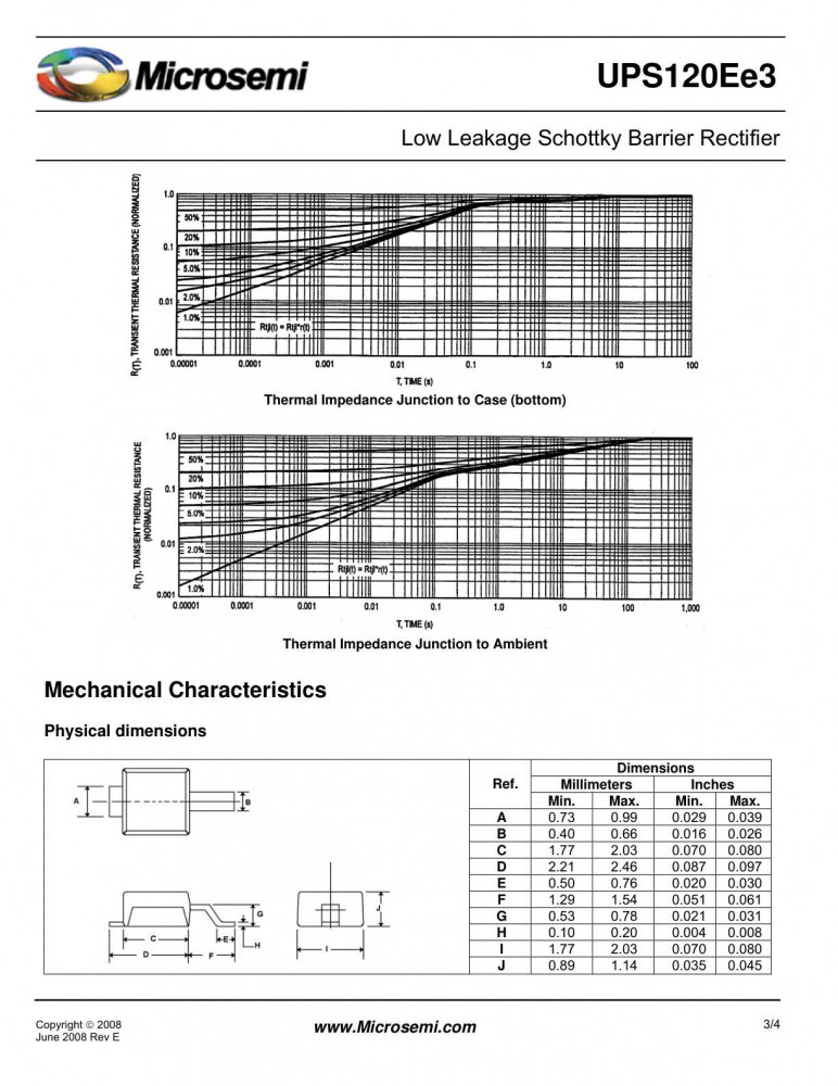 UPS120EE3/TR7 datasheet page 3
