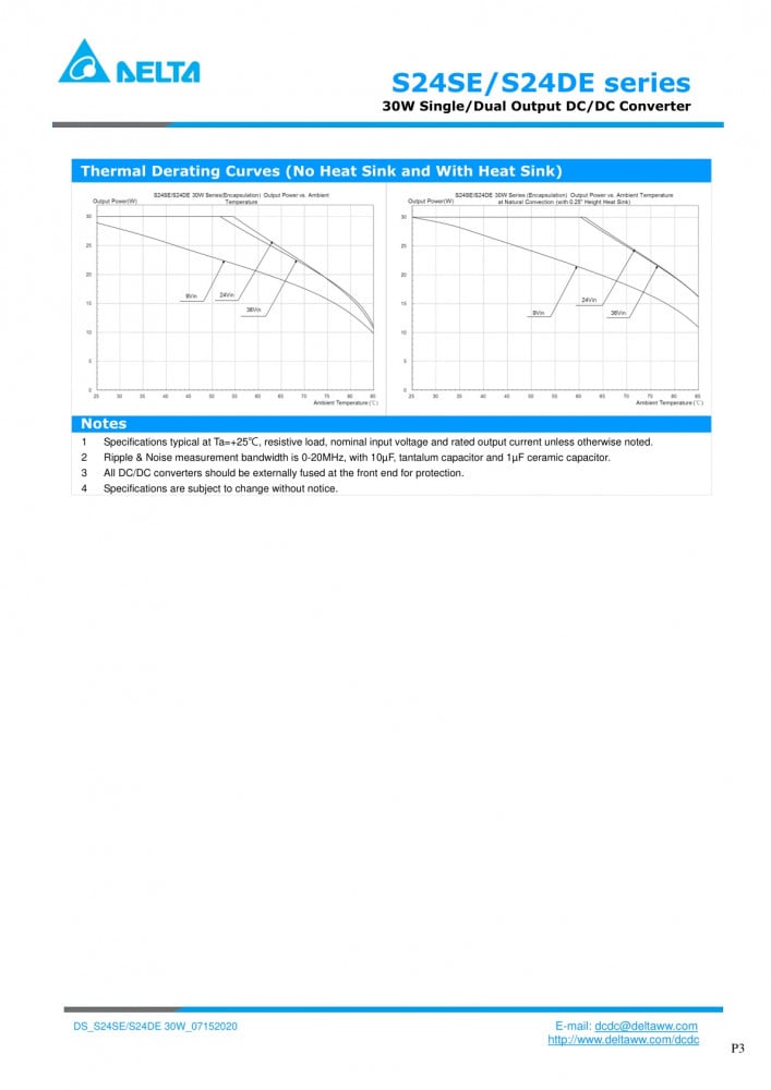 DELTA S24SE12003PDFH datasheet page 3