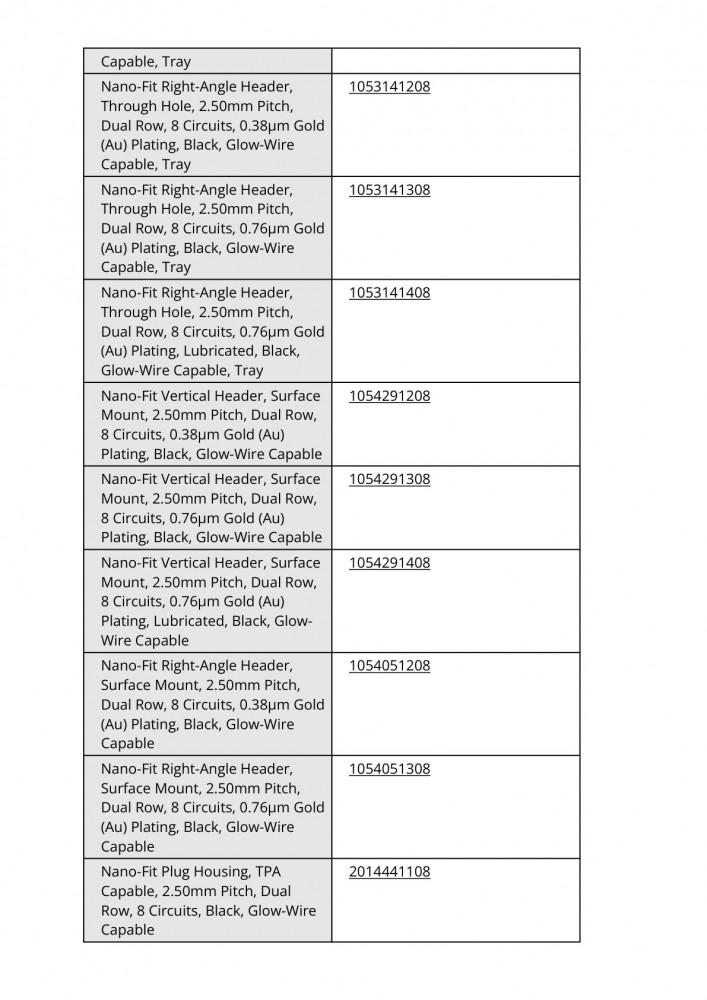 Product document page 4