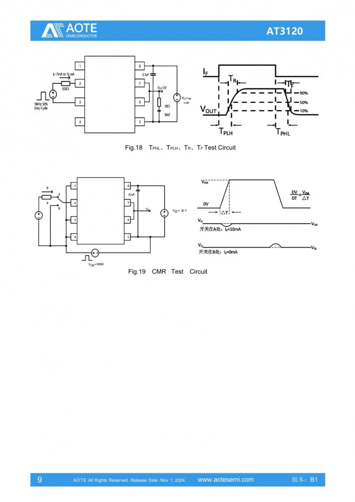 AT3120 datasheet page 10